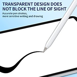 Replacement Tips Compatible with Apple Pencil, Upgraded High Sensitivity Apple Pencil Nibs Compatible with Apple Pencil 1st & 2nd Generation, Precision Control Replacement Pen Tips (3 Pack)
