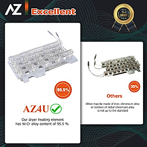 AZ4U Dryer Heating Element Replaces For Samsung DV45K6500EV/A3 DV45K6500EW/A3 DV45K6200EZ/A3 DV52J8700EP/A2 DV48J7700EW/A2 DV45H6300EW/A3 DVE45M5500P/A3 DVE45M5500W/A3 DVE60M9900V/A3 DV50K7500EW/A3