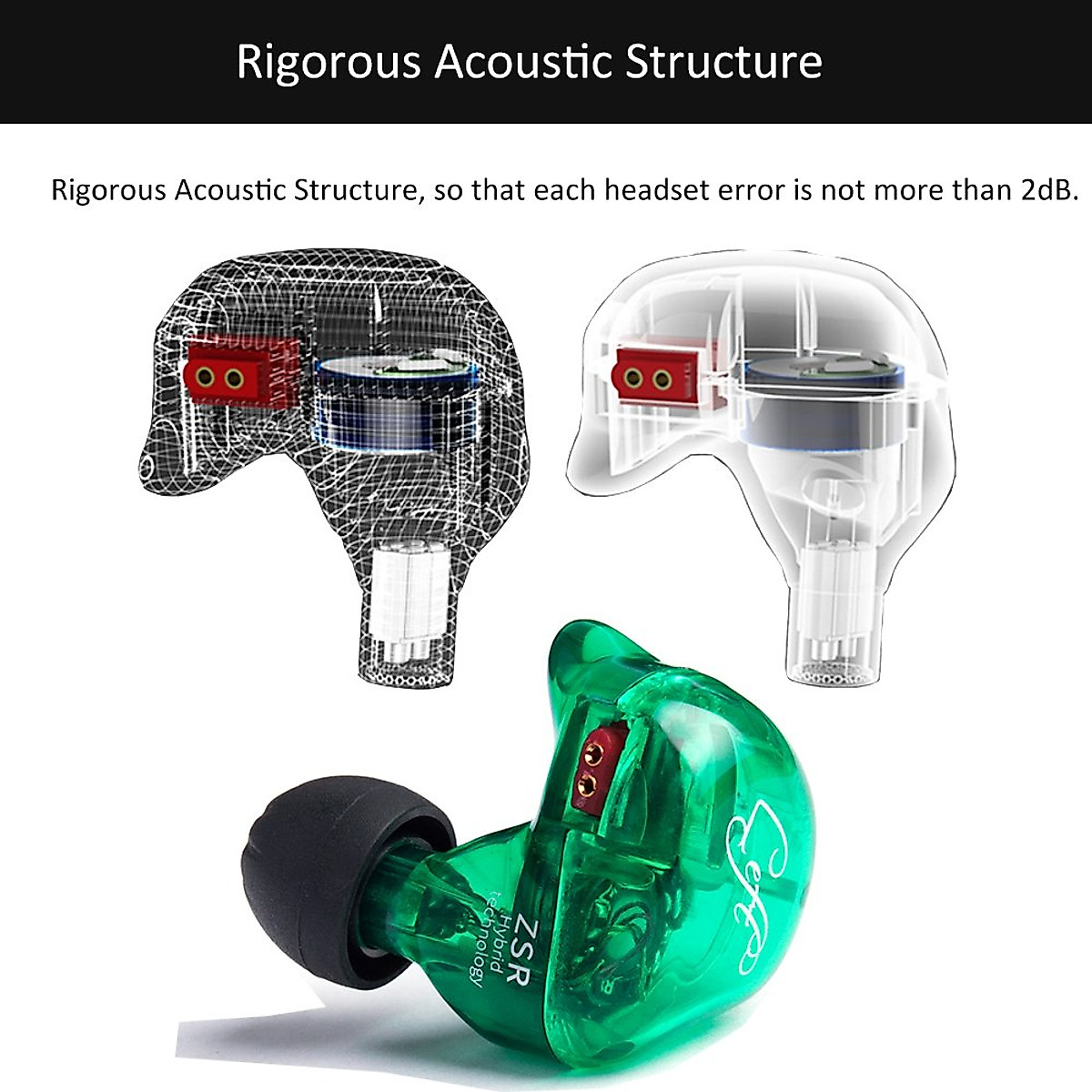 KZ Headphone HiFi Earbuds KZ ZSR Earphone with 2 Balanced Armature and 1 Dynamic Driver, Wired in Ear Earphone IEM with 0.75mm 2 Pin Removable Cable (White with Mic)…