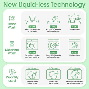 Poesie Laundry Detergent Sheets Detergent Fragrance Free Non-Plastic Precut Zero Waste 160 Sheets Liquidless Washing Sheets for Home Dorm Travel Camping Hiking Portable