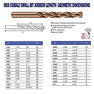 HSS Cobalt Drill Bit Set 3/32 Inch 10Pcs M35 Co Twist Jobber Length Steel Metal Drill Bits