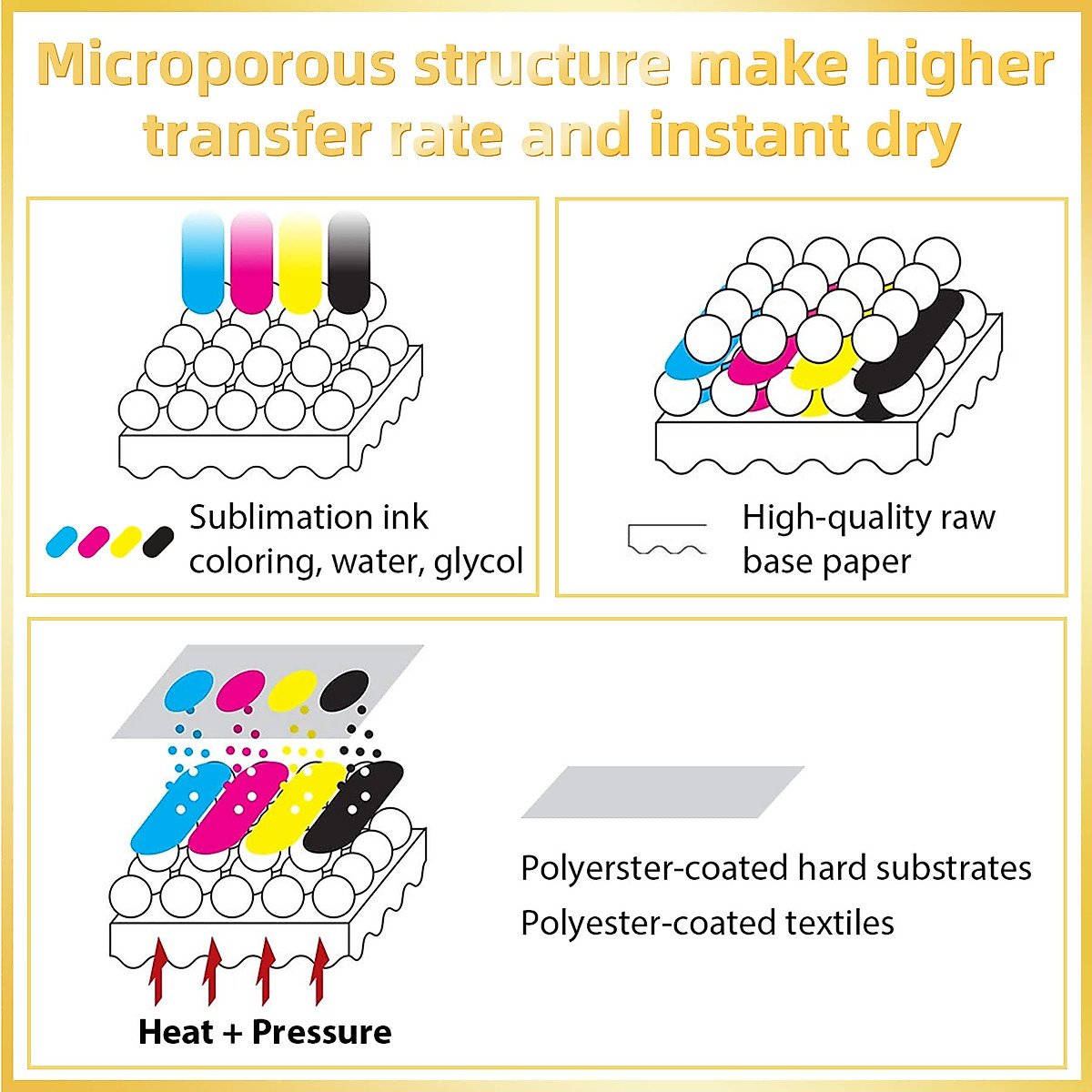 A-SUB Sublimation Paper Heat Transfer 110 Sheets 8.5 x 11 Inches Letter Size Compatible with Inkjet Printer 120gsm
