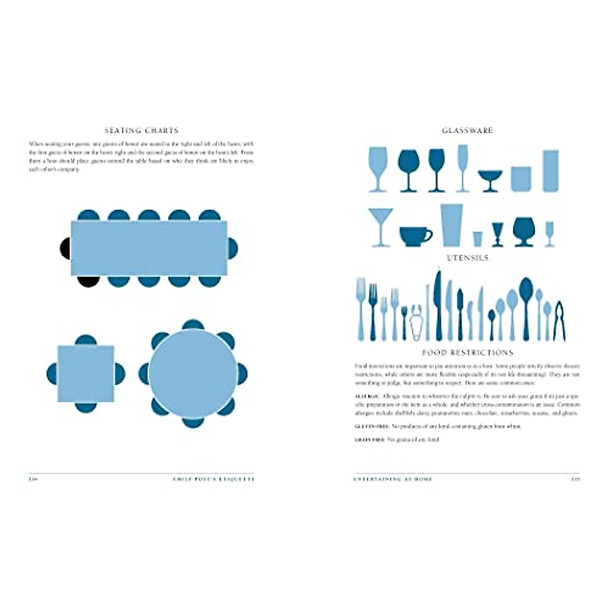Emily Post's Etiquette, The Centennial Edition (Emily's Post's Etiquette)