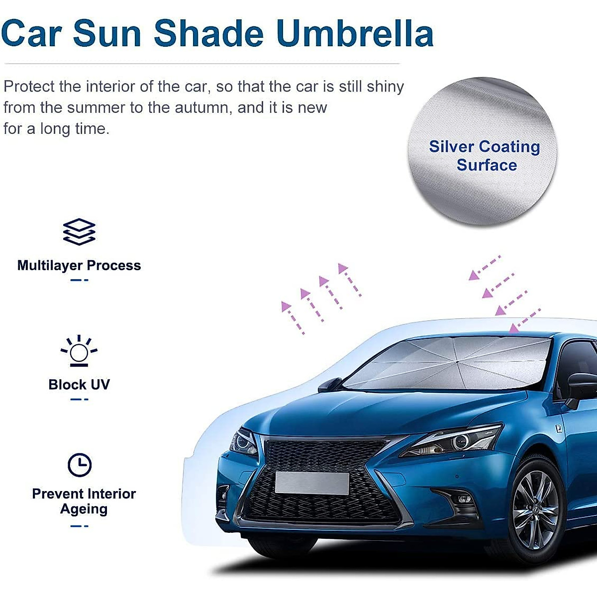 helloleiboo Car Windshield Sun Shade UV Rays and Heat Sun Visor Protector Foldable Reflector Umbrella brella Shield