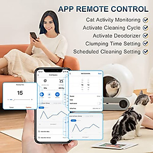 Comfipaws Self Cleaning Cat Litter Box Automatic Kitty Litter Box for Multiple Cats, Auto Clean Robot Cat Litter Box with APP Control & Ionic Deodorizer, Large Smart Cat Toilet with Mat, Liner, Brush