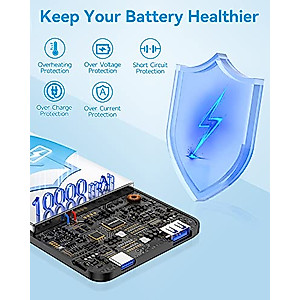 AsperX Portable Charger, PD 22.5W 10000mAh USB C Power Bank Fast Charging, Daul Output Portable Phone Charger Battery Pack Charger Portable for iPhone 14/13/12/11, Samsung S21/22 Google iPad and More