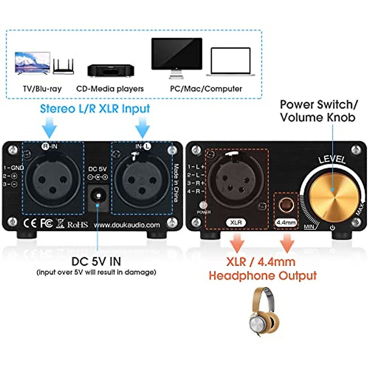 Douk Audio U5 Headphone Amps, Mini Fully Balanced Amplifier for Home Desktop PC XLR / 4.4mm Headsets, DC 5V
