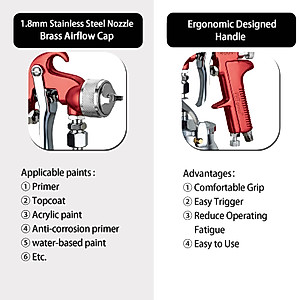 PNTGREEN HVLP Spray Gun Air Paint Sprayer Siphon Feed 1000CC Capacity, with 1.8mm Nozzle Professional Spray Guns for Painting Cars
