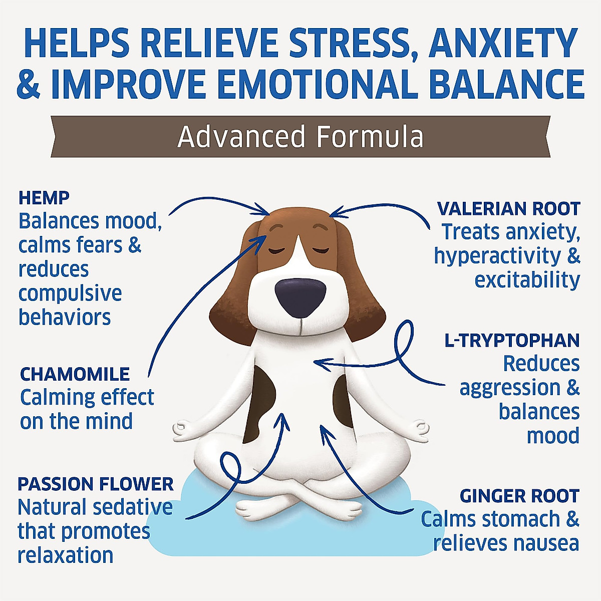 Hemp Calming Chews for Dogs - Dog Calming Chews - Natural Dog Anxiety Relief Treats - Separation, Stress, Barking, Thunderstorms, Lightning - Dog Anxiety Chews - 120 Calming Dog Treats