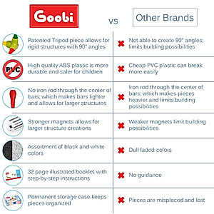 Goobi 110 Piece Construction Black and White Set Building Toy Active Play Sticks STEM Learning Creativity Imagination Children’s 3D Puzzle Educational Brain Toys for Kids with Instruction Booklet