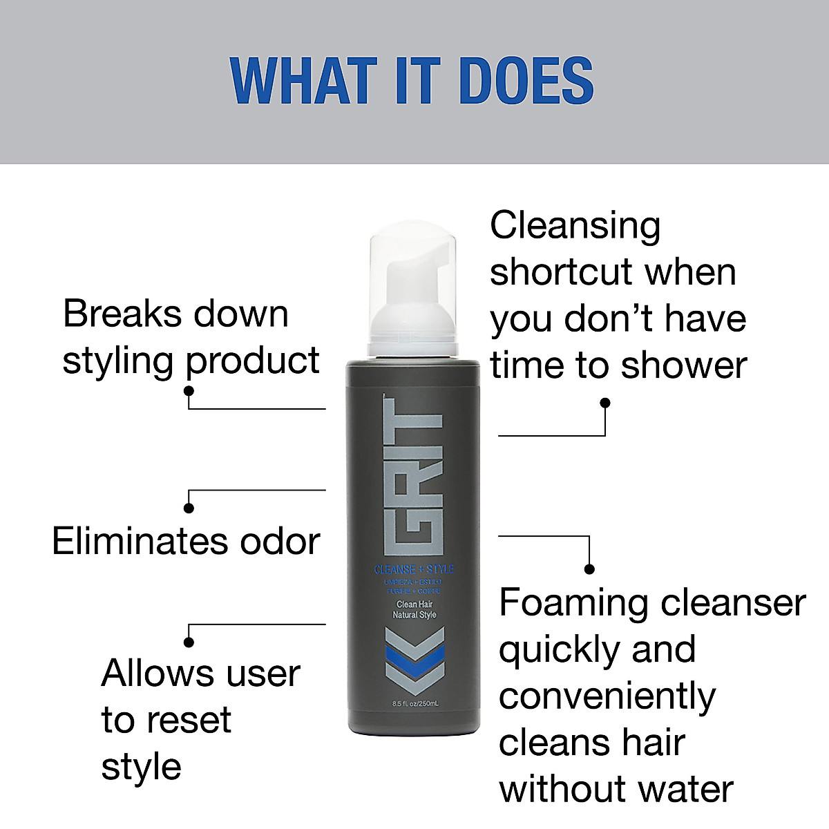 GRIT Cleanse & Style, 8.3oz | Foaming Hair Cleanser for Men