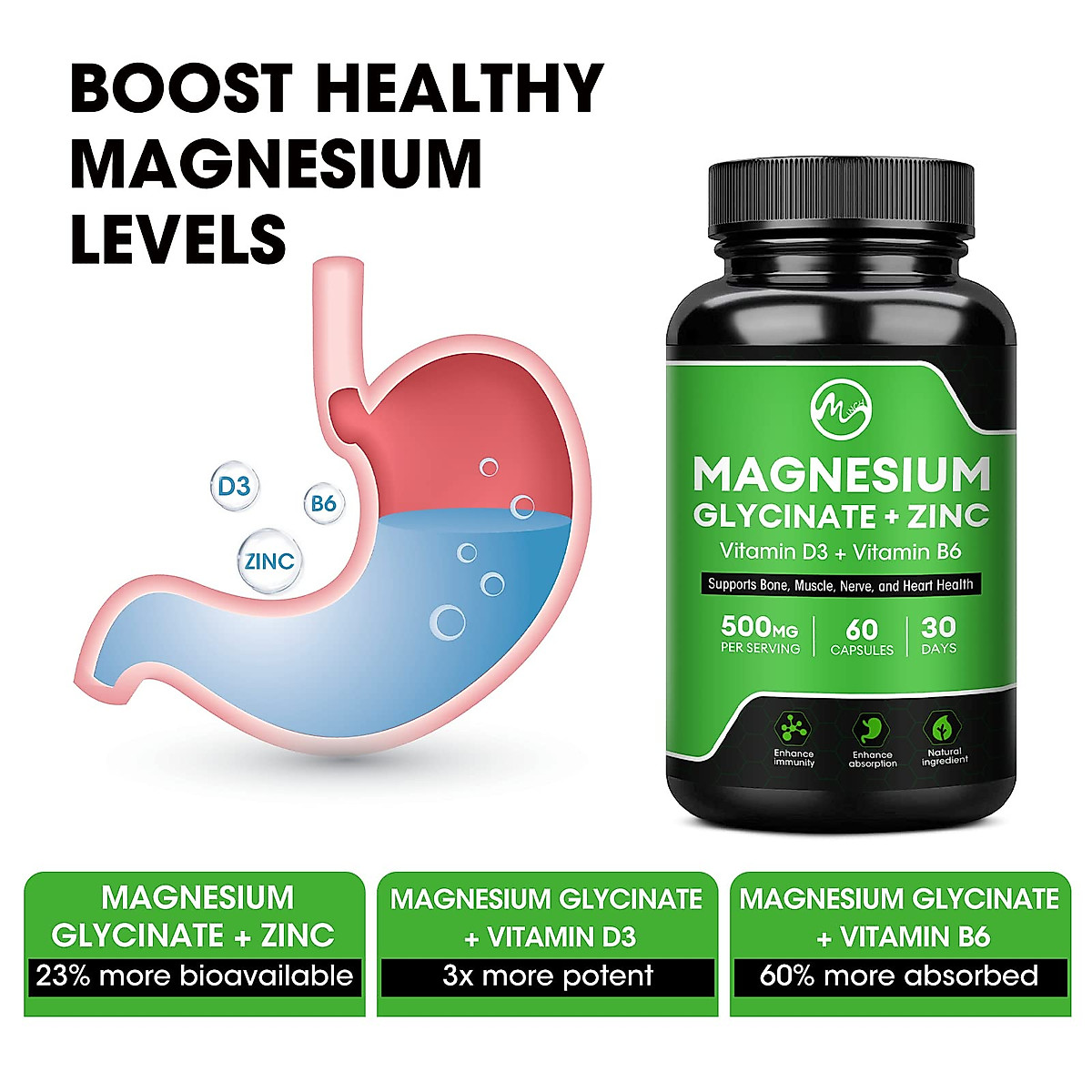 Magnesium Glycinate Capsules, Magnesium Glycinate Supplement with Magnesium Glycinate 500 mg, Zinc, Vitamin D3 & B6 - Promotes Nerve, Bowel, Relaxation Function - 60 Vegan Capsules