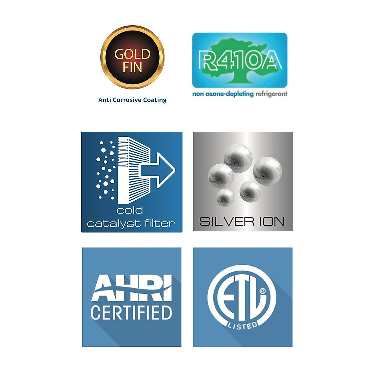 Dual 2 Zone 18000 18000 Ductless Mini Split Ceiling Cassette Air Conditioner Heat Pump Multi Sophia Series…