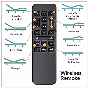Adjustable Comfort Upholstered Adjustable Bed Base with Massage, Wireless Remote, Three Leg Heights, and USB Ports-Ergonomic, Full, Black
