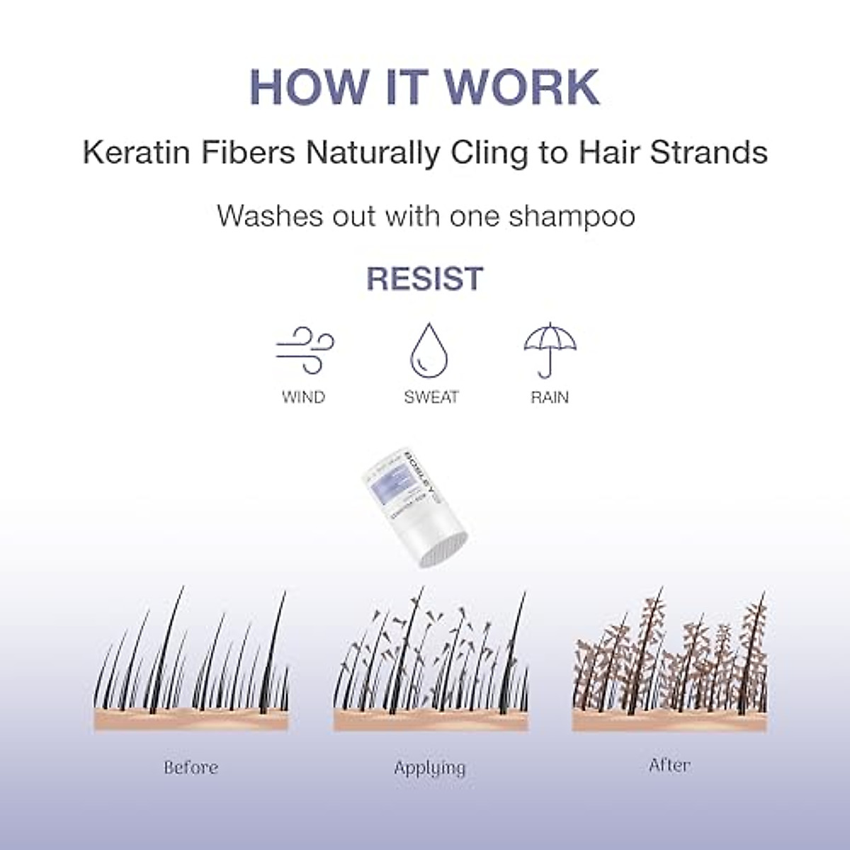 BosleyMD Strength Hair Thickening Fibers, Light Brown, 0.42 Ounce (Pack of 1)