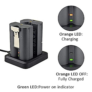 Ring Batteries Charger for Ring Rechargeable Battery,Dual Ring Battery Charger Station for Ring Spotlight Cam Battery,Ring Video Doorbell 2/3/4,Ring Stick Up Cam Battery (Ring Batteries NOT Included)