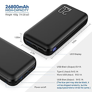 RPMAX Portable Charger Power Bank 26800mAh with Hidden LED Display & 2 USB Outputs, High Capacity 5V Cell Phone Charger External Backup Battery Pack Compatible with iPhone,iPad,Samsung Galaxy,Android.
