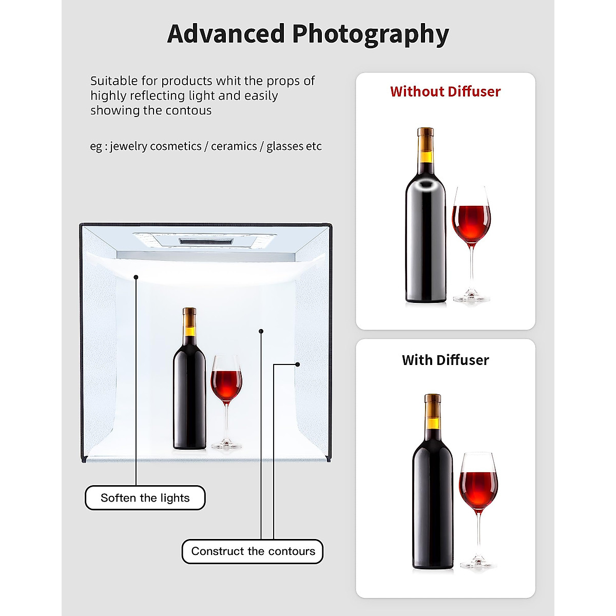 Glendan 20x20 inch Light Box Photography, Large Photo Studio Light Box, Professional Dimmable Photo Booth with 240 LED Lights & 6 Double-Sided Color Backdrops Photo Box for Product Photography