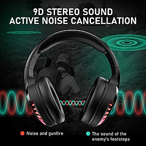 Wireless Bluetooth Headphone with Noise Cancellation HiFi Stereo Sound Mic Deep Bass Protein Earpad Rainbow RGB Backlight Rechageable Over Ear Headset for PC Mac Game Travel Class Home Office(Black)