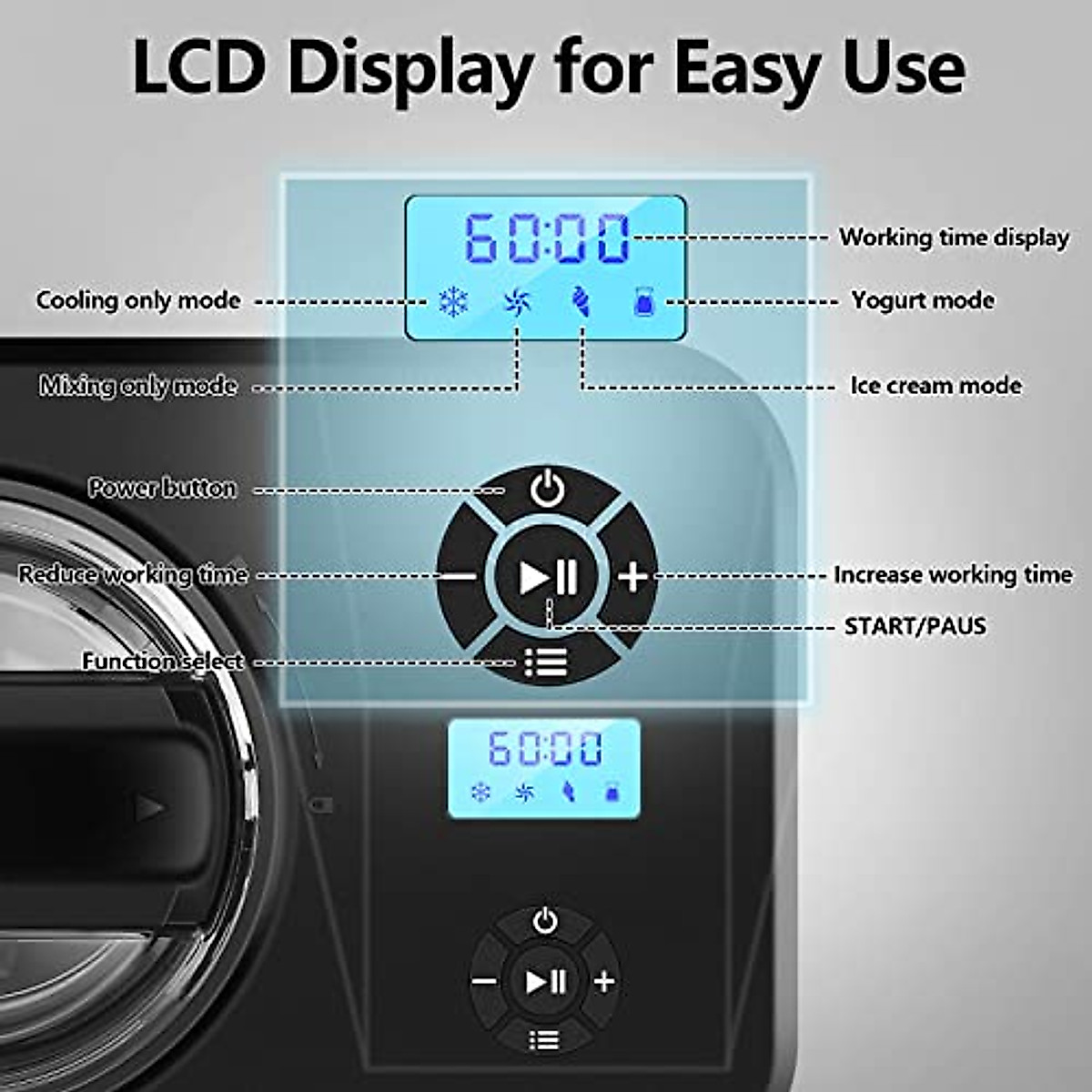 KUMIO 1.5 Quart Ice Cream Maker with Compressor, No Pre-Freezing, 4 Modes Ice Cream Maker Machine with LCD Display, Timer, Automatic Gelato & Yogurt Machine, Stainless Steel