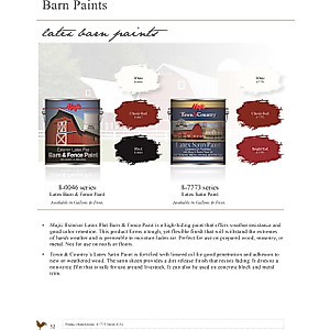 Majic Paints 8-0048-1 Latex Flat Barn & Fence Paint, 1-Gallon, Black