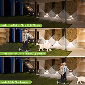 TWINSLUXES Solar Outdoor Lights, 3 Lighting Modes Solar Motion Sensor Security Lights, Solar Flood Lights 270°Wide Angle, IP65 Solar Wall Lights,Suitable for Front Door, Yard, Garage, Deck 4 Pack