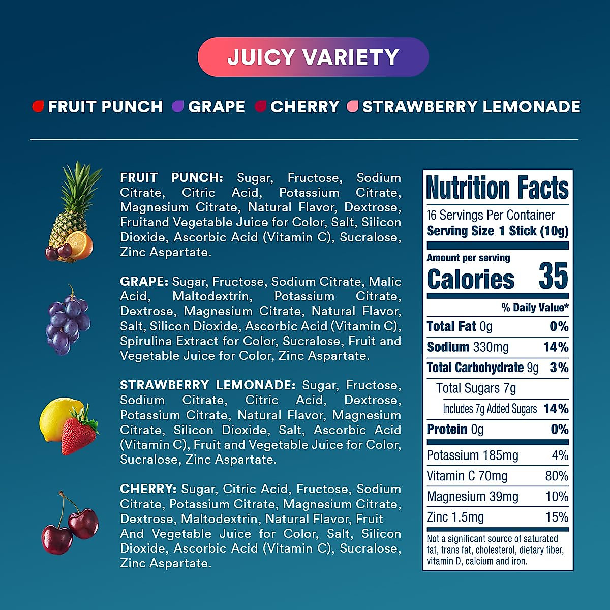DripDrop Hydration Juicy Variety Pack - Electrolyte Drink Mix Single-Serve Powder Packets - Grape, Fruit Punch, Strawberry Lemonade, Cherry - 16 Servings