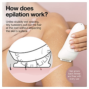 Braun SE5-895 Epilator, Hair Removal Device, Epilator for Women, Includes Shaver and Facial Cleansing Exfoliator Brush Attachments, Waterproof, Cordless and Rechargeable