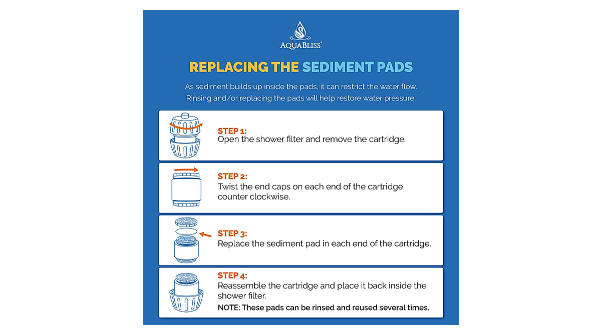 AquaBliss Shower Filter Pads - Protect Your Skin & Hair
