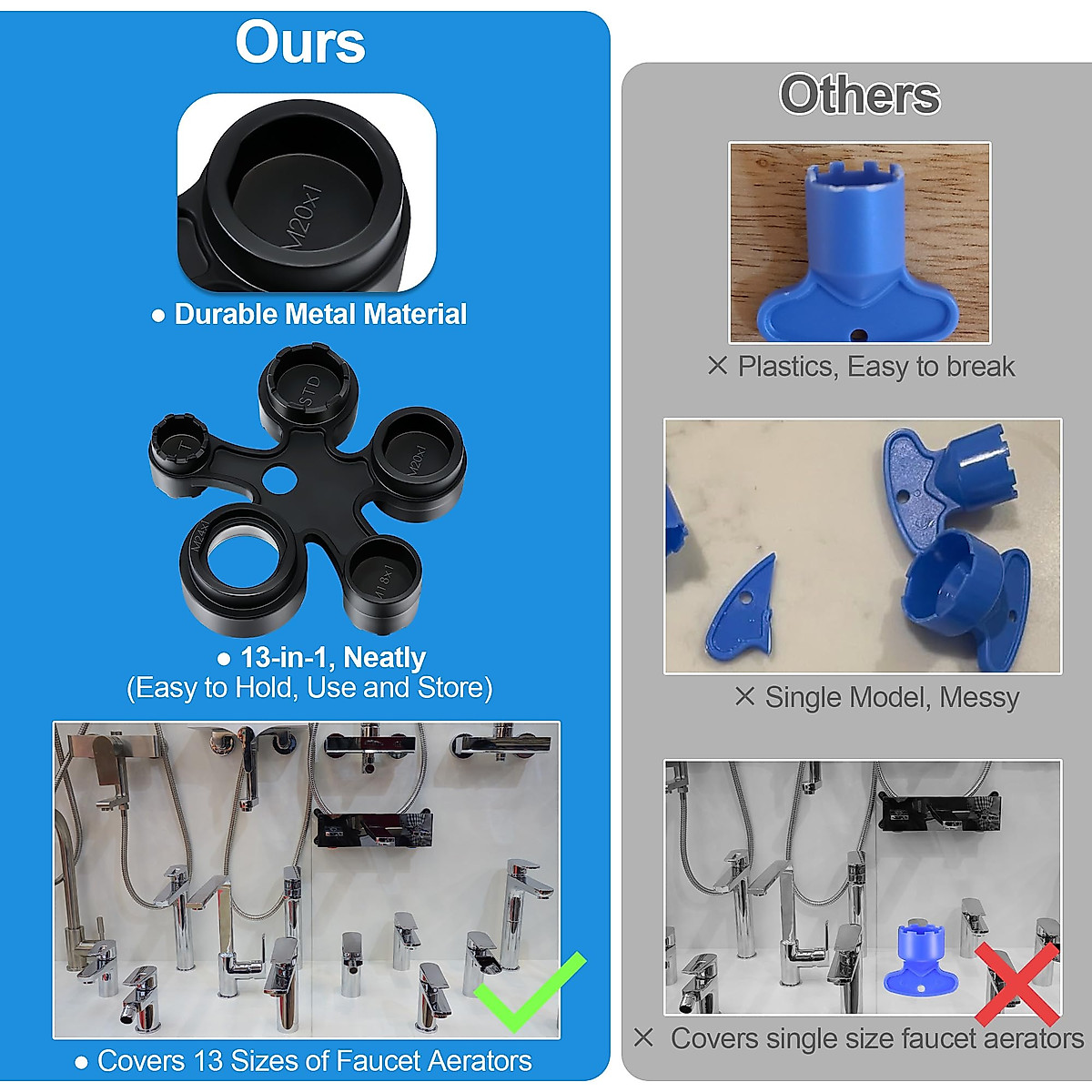 Enhon 13 in 1 Faucet Aerator Removal Tool, Metal Aerator Key Wrench for Hidden TF, TJ, TT, JR, STD and Cut Edge/Round Aerator with Housing M16 M18 M20 M22 M24 M28 (Black Mist)