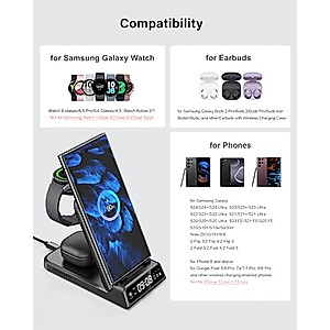SwanScout Charging Station for Samsung S24 Ultra, SwanScout 703S, Wireless Charger for Samsung S24+/S24/S23 Ultra/S23/S22/Note 20, Galaxy Watch 6/6 Classic/5/4, Galaxy Buds 2 Pro/Pro (for Travel)