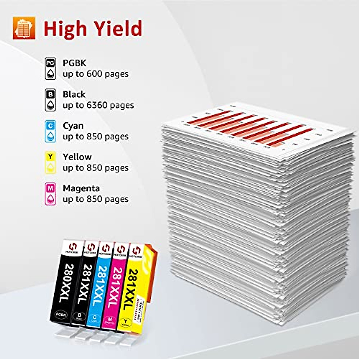 PGI-280XXL/CLI-281XXL Compatible Ink Cartridge Replacement for Canon 280 281 Ink Cartridge High Yield Use to PIXMA TR8520 TS6120 TS6320 TS6220 TR7520 TS8120 TS9120 TS9520 (5 Value Pack)