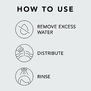 Sebastian Professional Drench Shampoo & Conditioner, Deep Moisturizing, For Chemically Treated Hair, Bundle Set, 8.4 fl oz,