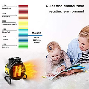 Buyplus Portable Patio Heater Outdoor - Electric Garage Heaters with Super Long Cord, Heat Up in 3 Seconds, Thermostat, 3 Modes, Small Fan Heaters for Patio, Garage, Tent Ceramic Space Heater