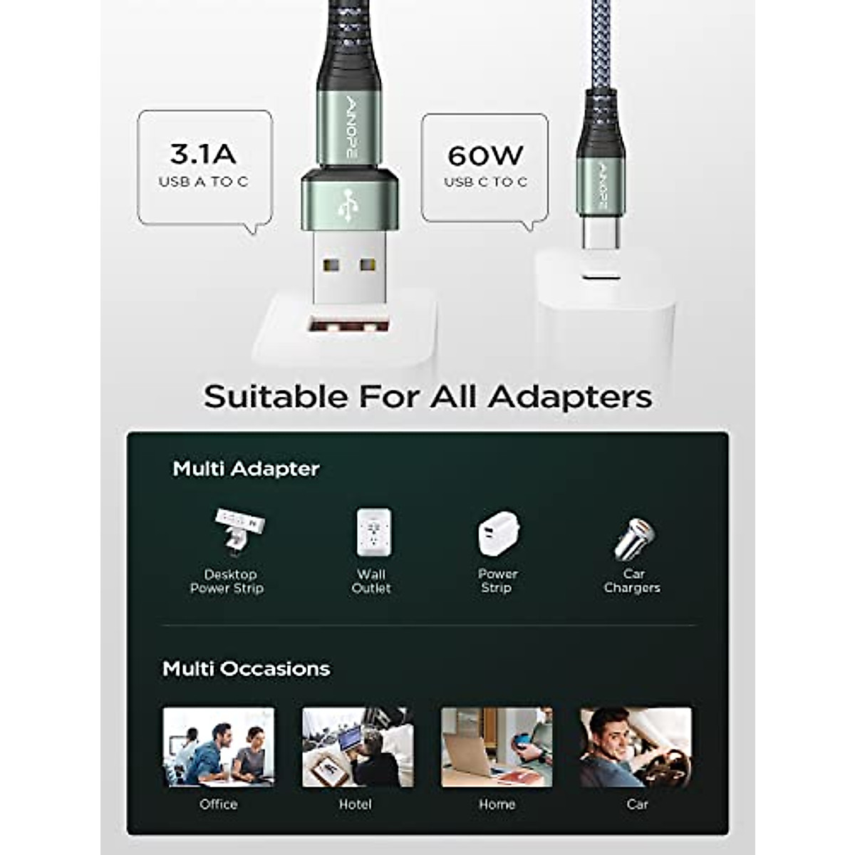 AINOPE USB C Cable Type C Charger Fast Charging 3.1A 10FT iPad Pro Charger Cable Durable Nylon Braided USB A/C to USB-C Cable for iPad Pro/AIR/Mini 6 MacBook Galaxy S23 S22 21 S10 Note