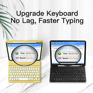 LeiJue Keyboard Case with Pencil Holder for iPad 10th Generation 2022, Pu Leather Stand Cover with Magnetic Detachable Keyboard fit for iPad 10 Gen 10.9 inch (Yellow)