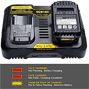 Powilling 2Pack 5.0Ah Replacement for Dewalt 20V MAX XR Battery + DCB102 Charger DCB107 DCB105 DCB101 DCB115 for 20V Battery DCB204 DCB206 DCB180 DCD985B DCB200 DCD/DCF/DCG 20V Battery