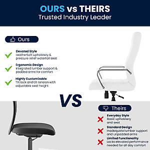 EMMA + OLIVER High Back White LeatherSoft Executive Swivel Office Chair with Chrome Frame/Arms