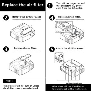 Khotilong Replacement VPL-AW15 Filter fit Sony X21777281,VPL-AW10,VPL-AW15 Projector.