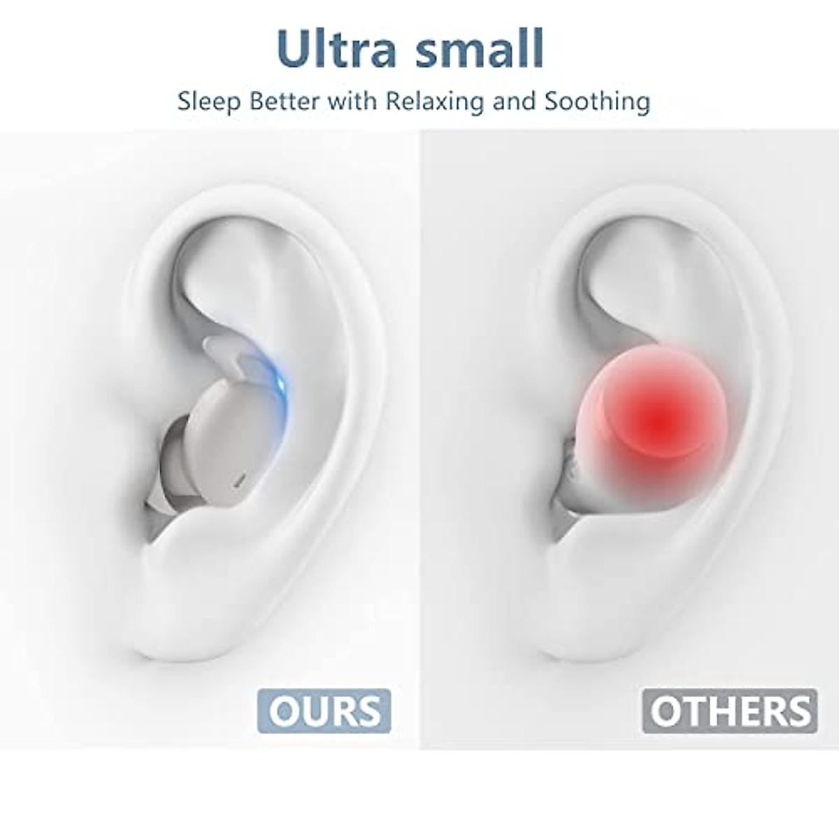 Omidyi True Wireless Sleep Earbuds, Noise Cancelling Earbuds for Sleep, Ultra Small and Skin-Soft Silicone Bluetooth Headphones in-Ear Specifically to Help You Fall Asleep Faster and Sleep Better