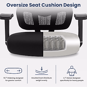 Fantasylab Office Chair Big and Tall 500LBS Office Chair for Heavy People, Metal Base, Lumbar Support, Adjustable Armrest and Headrest Office Chair Desk Chair