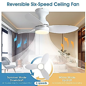 Surtime Low Profile Flush Mount Ceiling Fans with Lights and Remote&APP,34in White Modern Ceiling Fans for Outdoor Patio,Small Room,Bedroom,6 Speeds Reversible,3 Colors Lights Dimmable