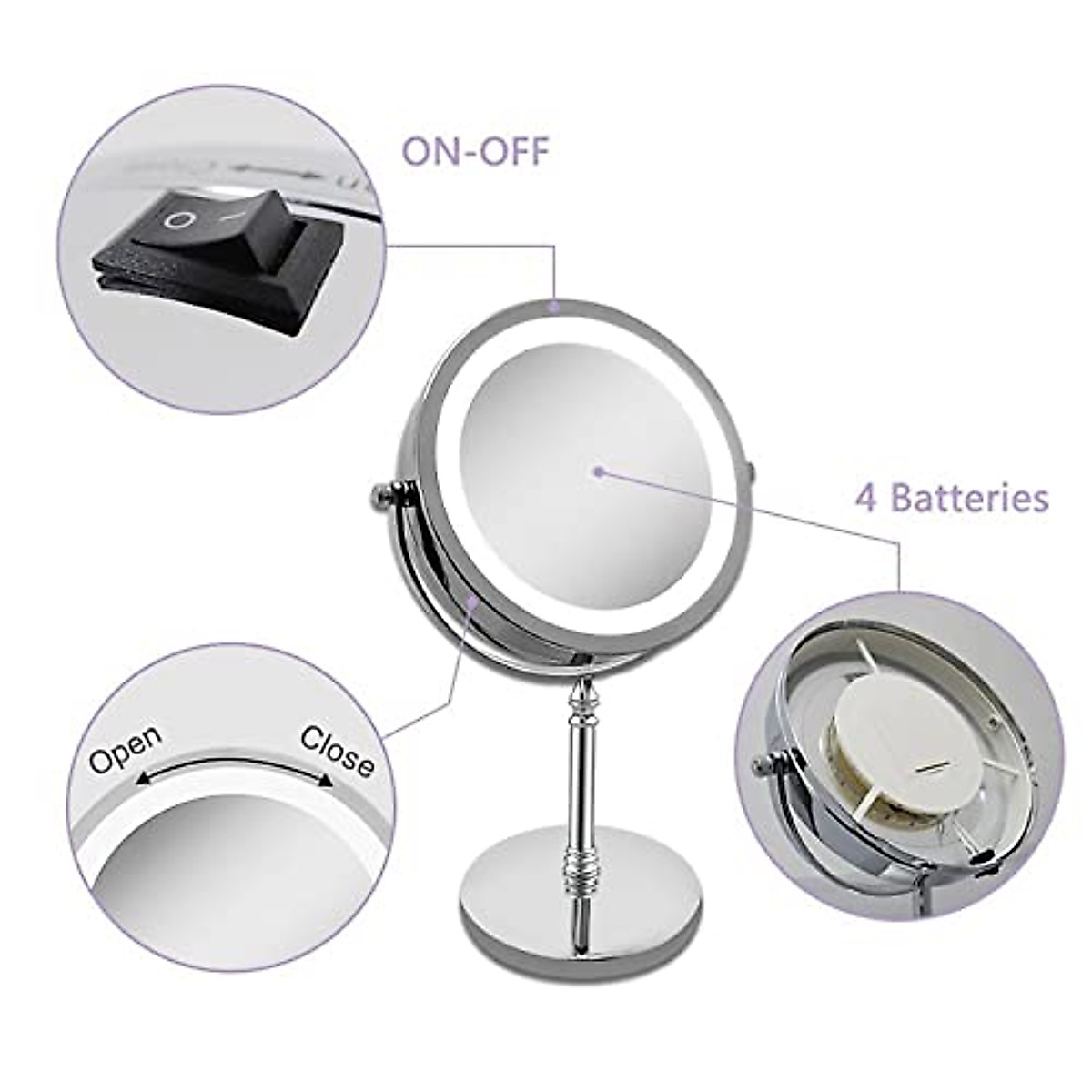 BROHN 7 Inch 10x Magnification Circular Makeup Mirror Dual Sided LED 360 Degree Rotating Cosmetic Mirror Stand Magnifier