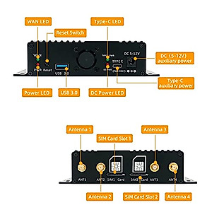 NGFF M.2 to USB 3.0 Adapter Portable Network Adapter with Cooling Fan Dual SIM Card Slot High Gain Antenna for 4G 5G WWAN LTE