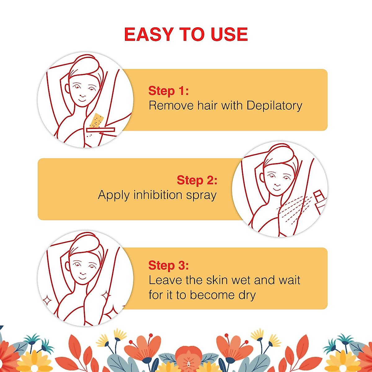 LOVOOD Hair Growth Inhibitor Spray - Non-Irritating & Painless for Face & Body, 1.01 Fl Oz (Pack of 1)