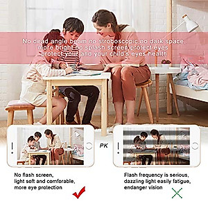 OMAYKEY 12W Dimmable Large LED Globe Bulb 3000K Soft White, 100W Equivalent 1000 LM E26 Medium Base, Vintage Edison G125 Large Globe Clear Glass LED Filament Light Bulb, Deep Dimming Version