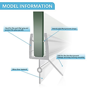 2-Pack iBath Shower Door Bottom Seal, Fit 3/8"(10mm) Glass Thick, Ultra Clear Frameles Glass Door Sweep Strips Stop Shower Leaks, Length 39"(992mm) Glass Door Seal Strip. (1/4" with Drip Rail)