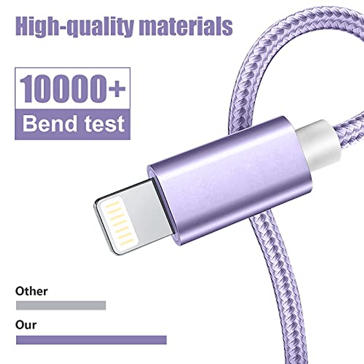 iPhone Charger Cord 4Pack【3FT/6FT/6FT/10FT】MFi Certified Lightning Cable Fast Charging Cord Nylon Braided iPhone Charging Cable Compatible with iPhone13 /12/11 /Pro Max/XR/8/7/6/6s/SE 2020-Multicolor