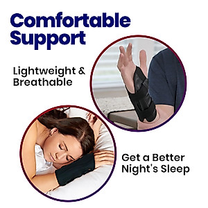 Carpal Tunnel Wrist Brace Night Support | Arm Brace Wrist Guard | Wrist Splint & Hand Brace | Carpal Tunnel Syndrome & Wrist Tendonitis Pain Relief Forearm Compression | Men Women (Right Wrist Brace)