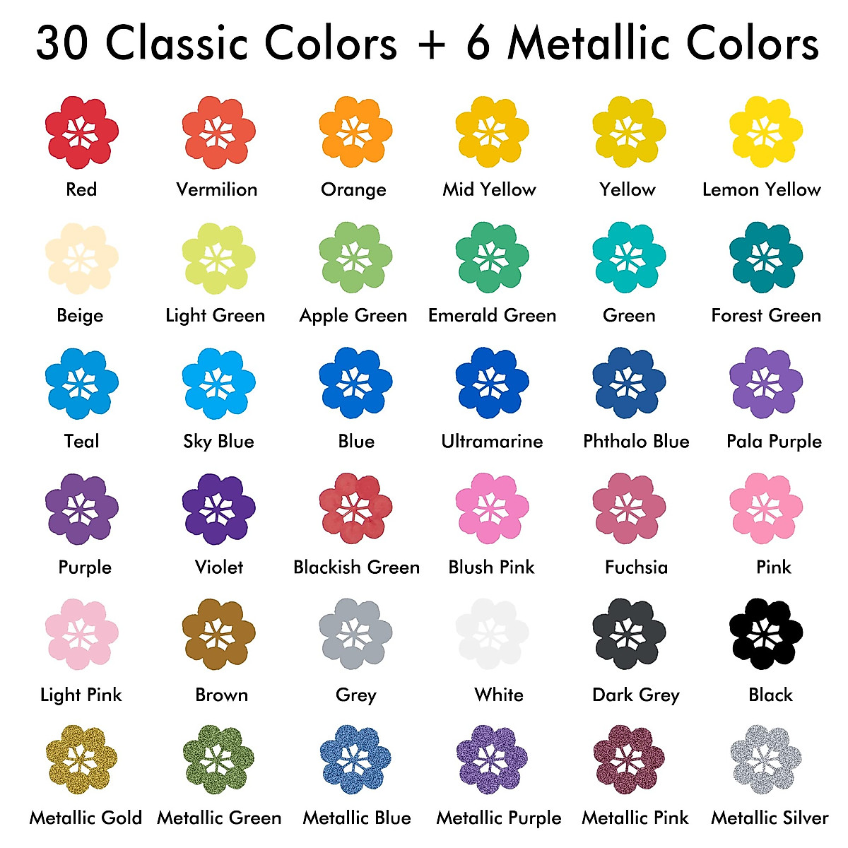 Shuttle Art 36 Colors Dual Tip Acrylic Paint Markers, Dot Tip and Fine Tip Acrylic Paint Pens for Rock Painting, Ceramic, Wood, Canvas, Plastic, Glass, Stone, Calligraphy, Card Making, DIY Crafts